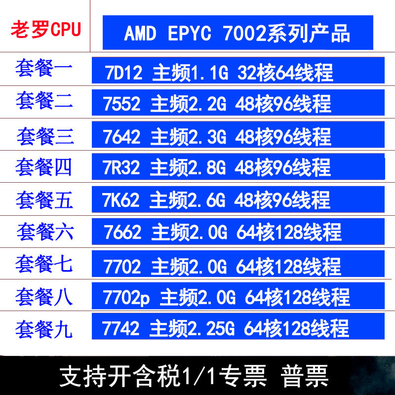 EPYC 7D12 7552 7642 7R32 7K62 7662 7702 7702P 7742 CPU AMD评价 - 淘宝网