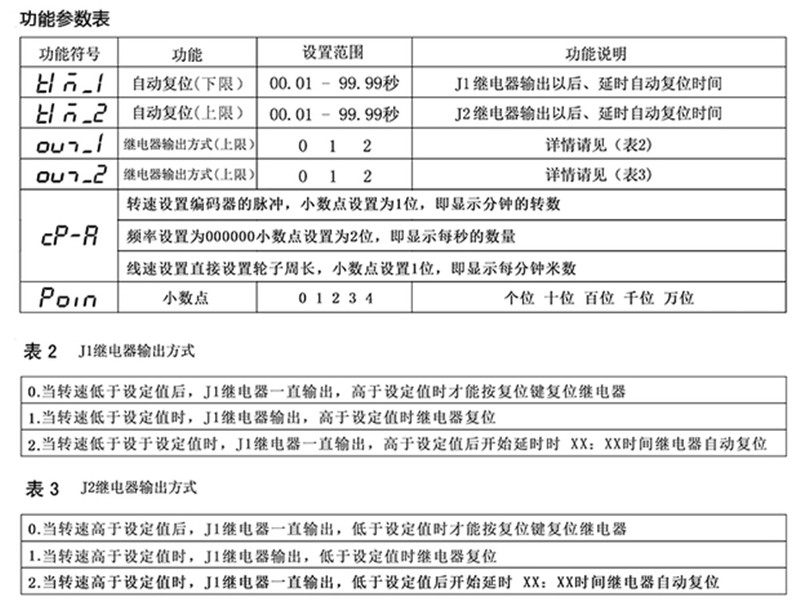 工业马达电机转速表报警控制测速仪表智能数显电子速度监控传感器-阿里巴巴