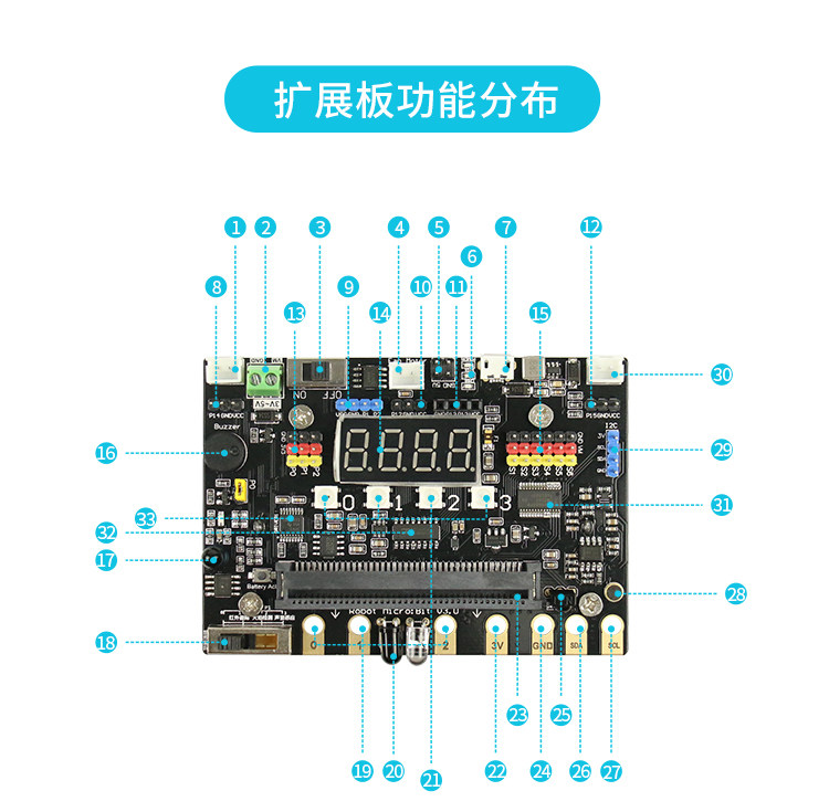 Microbit开发板扩展板python入门学习套件microbit青少年编程 阿里巴巴 7337