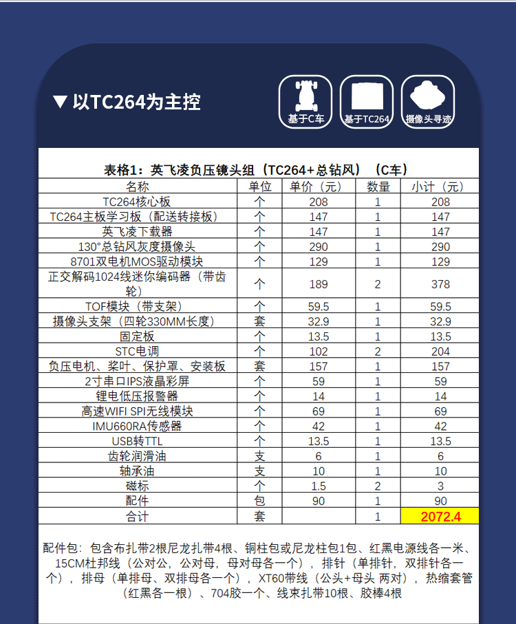 19届智能车负压镜头组英飞凌赛道学习套件TC264/TC377总钻风 逐飞-Taobao