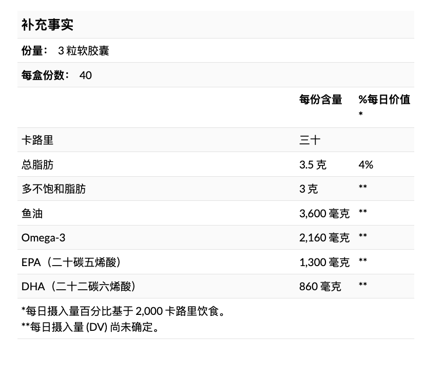 美国直邮MAV NUTRITION Triple Strength Omega 3鱼油EPA/DHA胶囊，健康补充新选择？-DHA/EPA ...