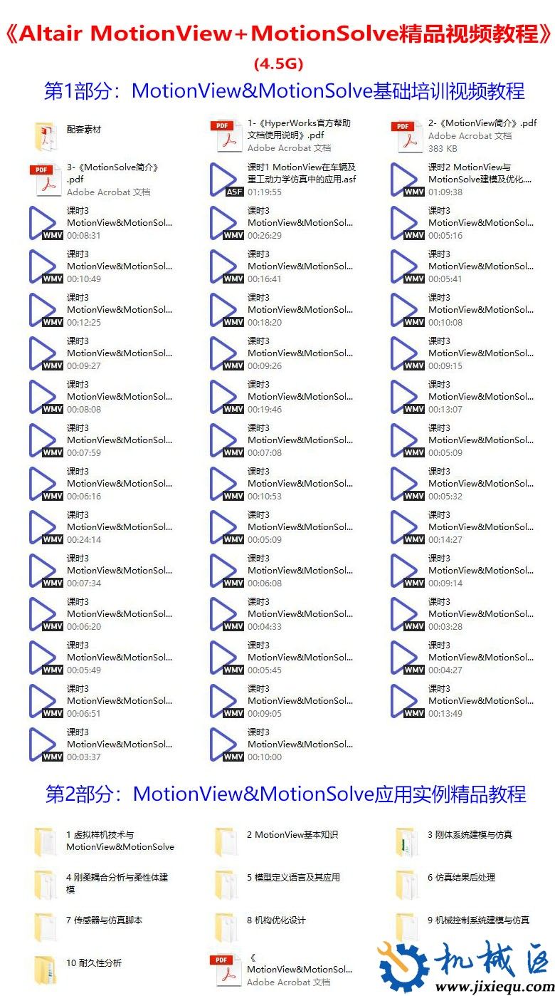 《Altair MotionView+MotionSolve精品视频教程》 - 重磅课程 - ALTAIR论坛 - CAE论坛 - 机械区 - www.jixiequ.com