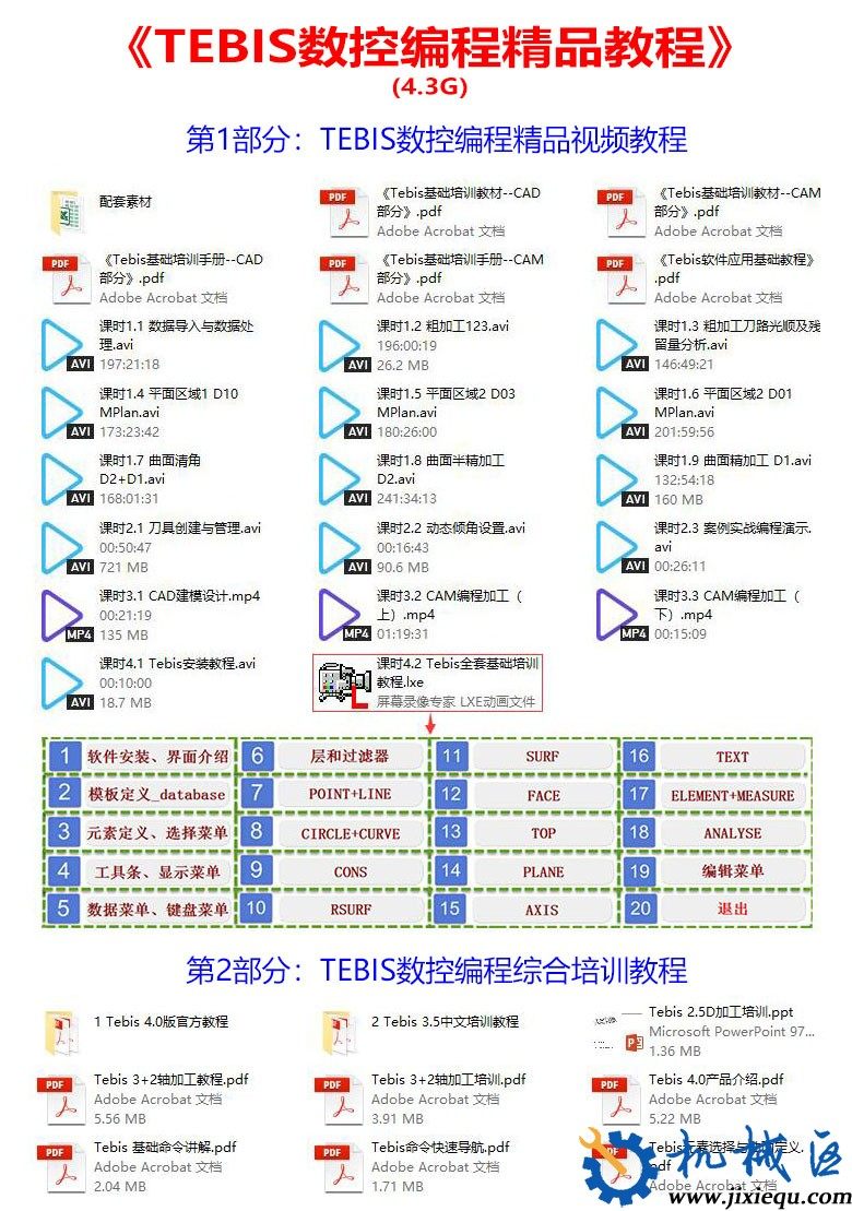 《TEBIS数控编程精品教程》 - TEBIS高端数控编程 - TEBIS论坛 - CAM论坛 - 机械区 - www.jixiequ.com