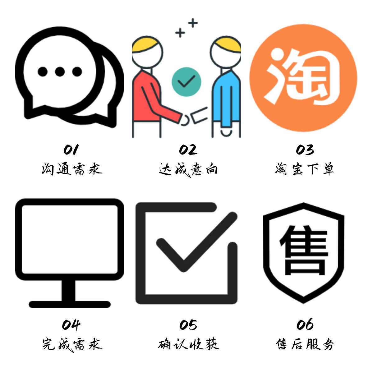 开发者的福音！🚀 安装环境配置java jdk eclipse tomcat maven mysql idea远程安装，让编码更轻松 -api-淘宝好物网