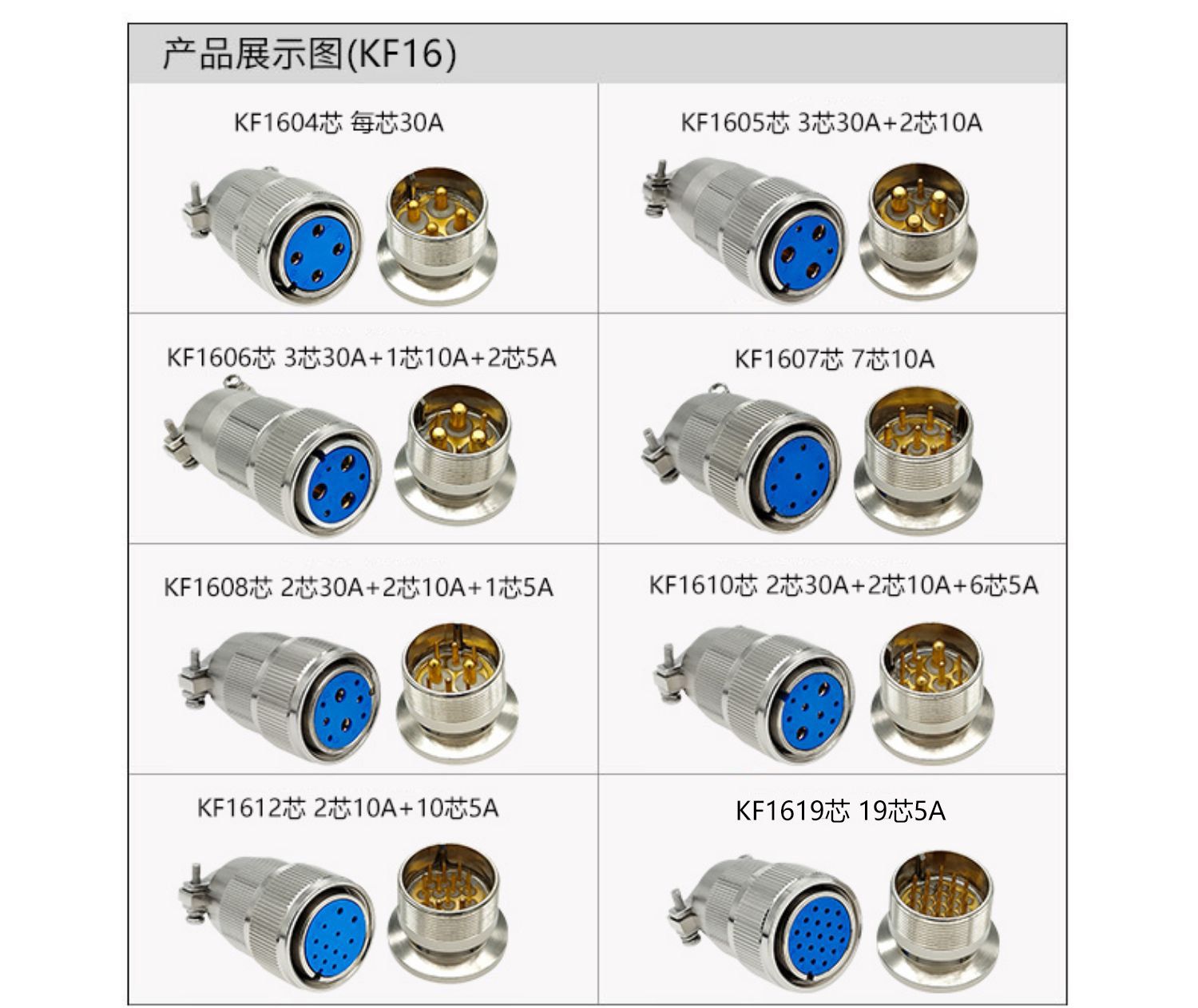KF16/KF25/KF40真空航插气密性玻璃烧结航空插头连接器馈通真空机-阿里巴巴