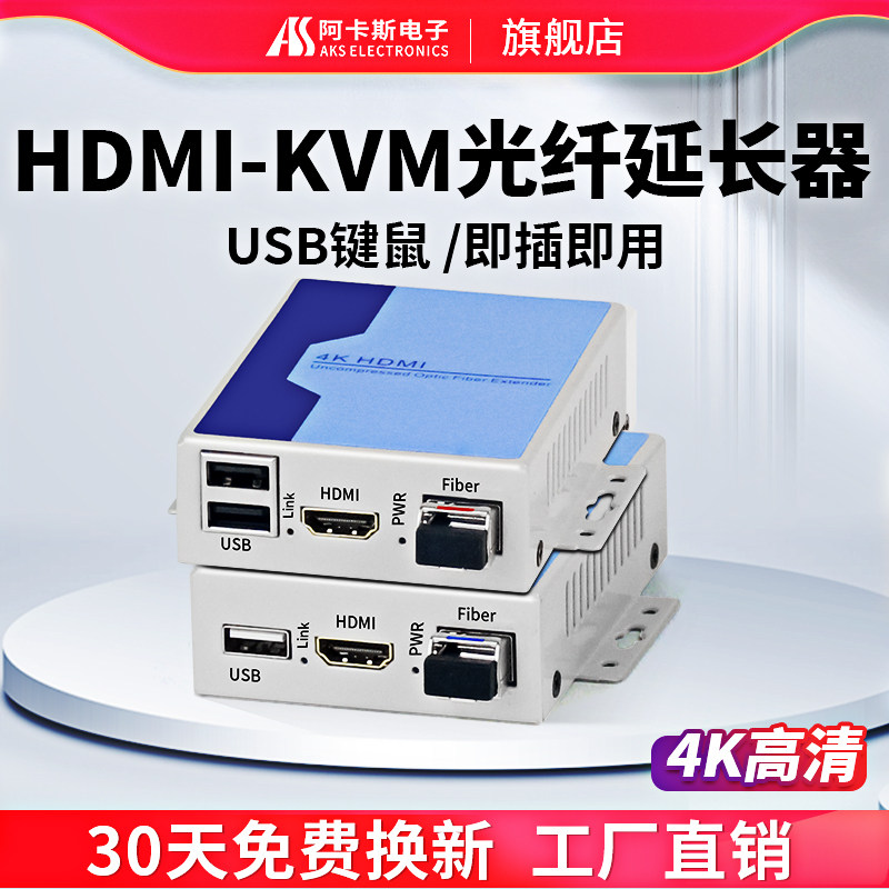 Akaras digital hdmi optical transceiver 4k high-definition optical ...