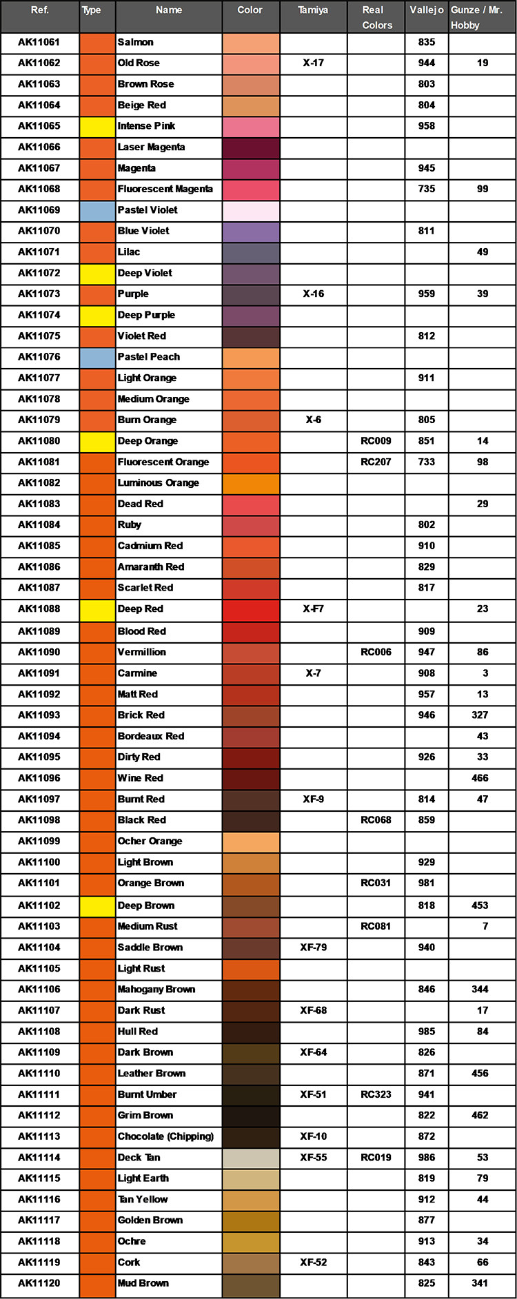 √ Yingli AK model paint hand color with the third generation water ...