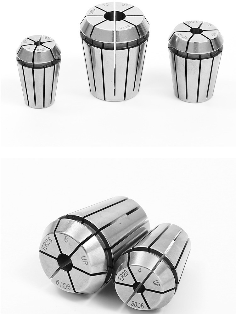 Choosing the right level of accuracy for an ER collet - Knowledge