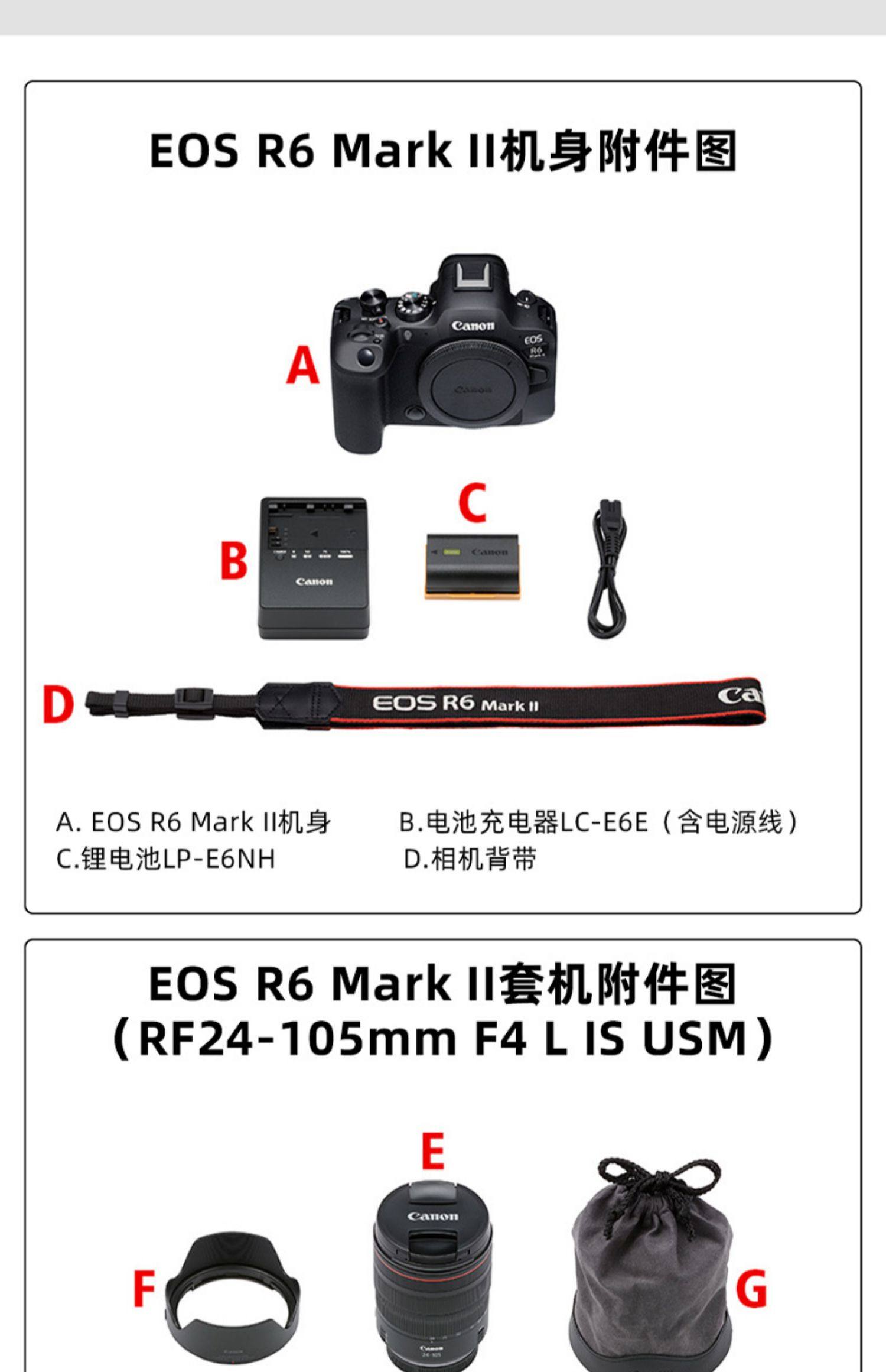 现货国行正品EOS R6 Mark II R62微单照相机R6二代vlog微单旗舰-阿里巴巴