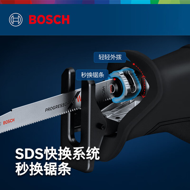 博世GSA185锂电往复锯：电动破拆神器，一锯在手，世界我有！-马刀锯-淘宝好物网