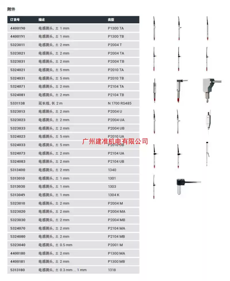 德国Mahr马尔高精度薄膜测厚仪 厚度仪C1202 0.01um 5312025