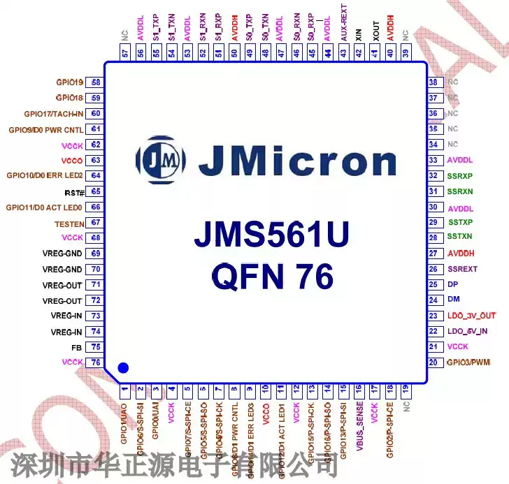JMS561U-QGHA3A(QFN76)臺灣JMicron全系列,穩定供應,量大面議