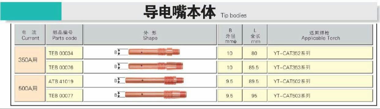 Panasonic robot connecting rod for 350A welding torch TEB00076 ...
