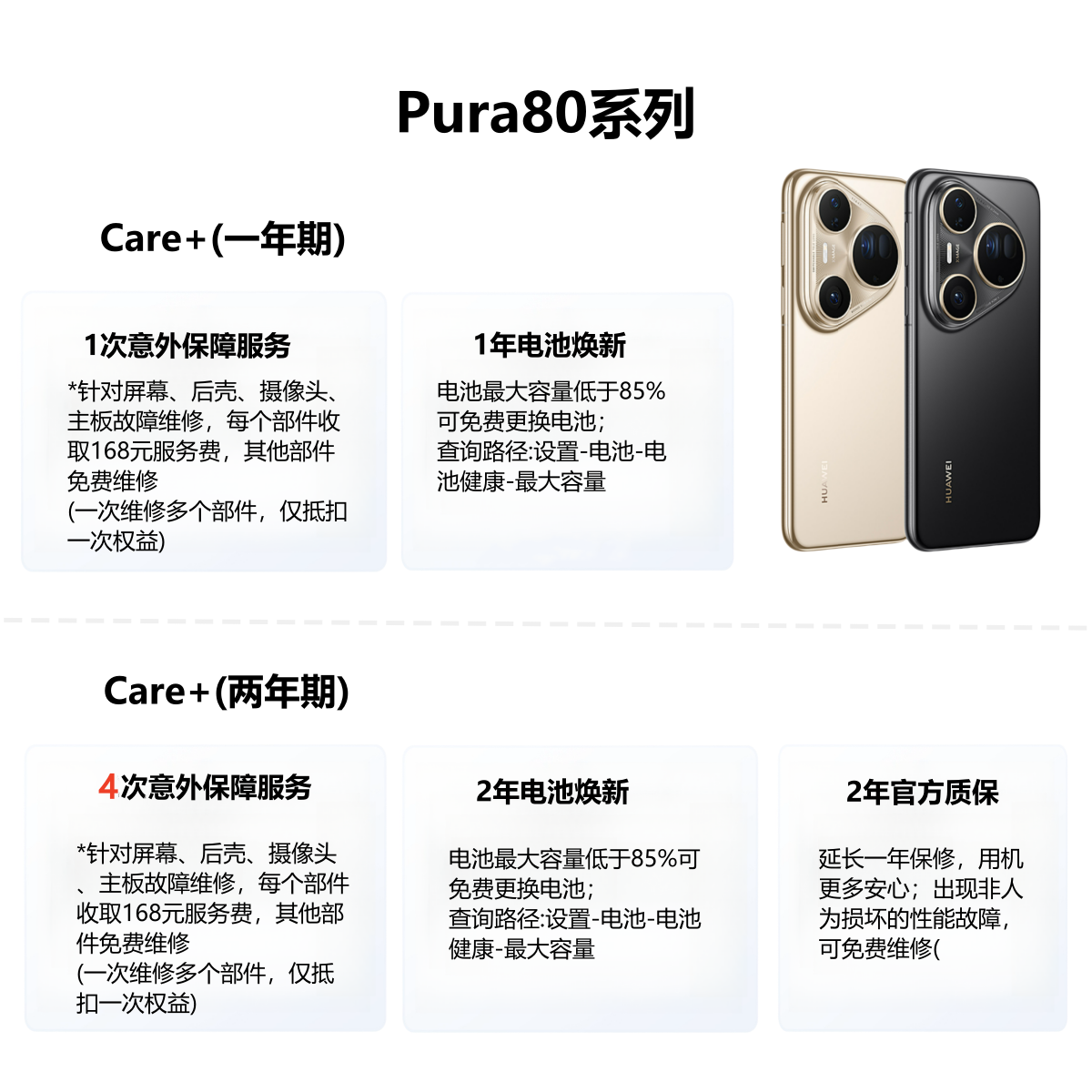 华为碎屏险值得买吗？25年Pura80/Mate70/X6用户必看真实体验_手机_淘宝数码网