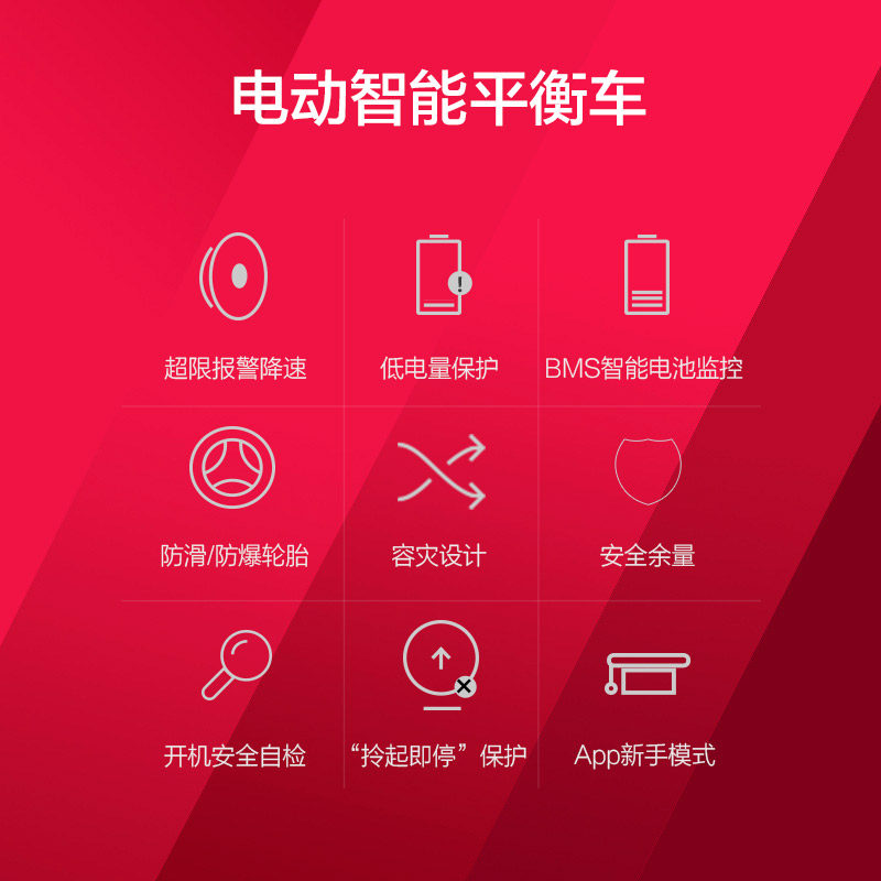 Купить Самобалансирующийся электромобиль ninebot one s2 в интернет ...