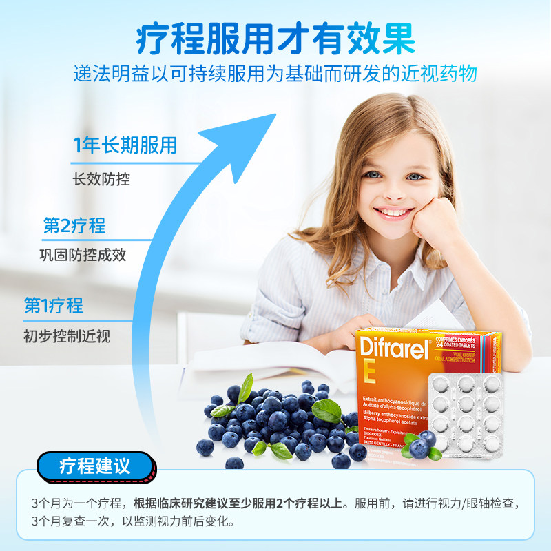 DIFRAREL E递法明益儿童近视改善视力法国眼轴片花青素真的有效吗？-国际眼科药品-淘宝好物网