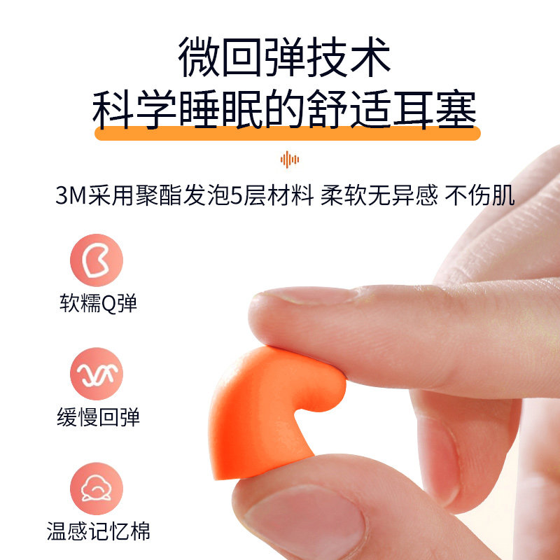 3M 1250耳塞：助你一夜好眠的秘密武器！💤🌟-隔音耳塞-淘宝百科网
