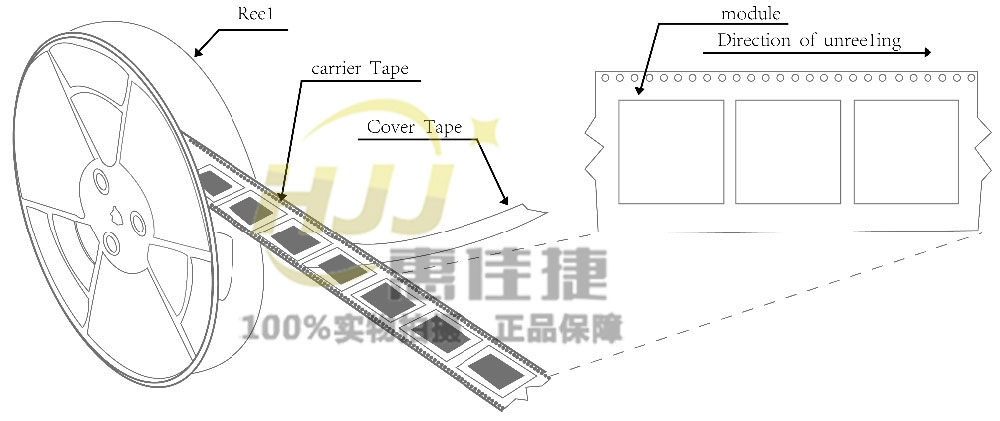 RTL8189ETV WIFI无线模块3.3V SDIO接口 2.4G低功耗 F89ETSM13-W2-阿里巴巴