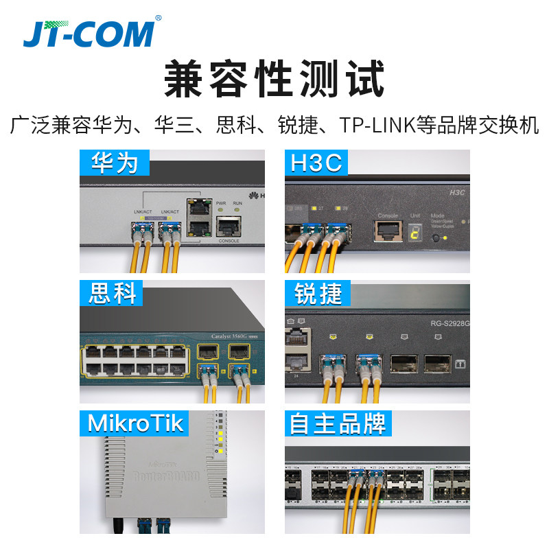 千兆单模双纤LC口光模块SFP-GE-LX-SM1310A为何能兼容H3C、华为、海康等主流设备？-其它光纤设备-淘宝好物网