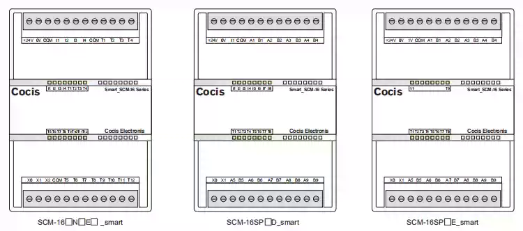 COCIS Smart系列PLC模拟量模组SCM-16模拟量模组工业自动化模组
