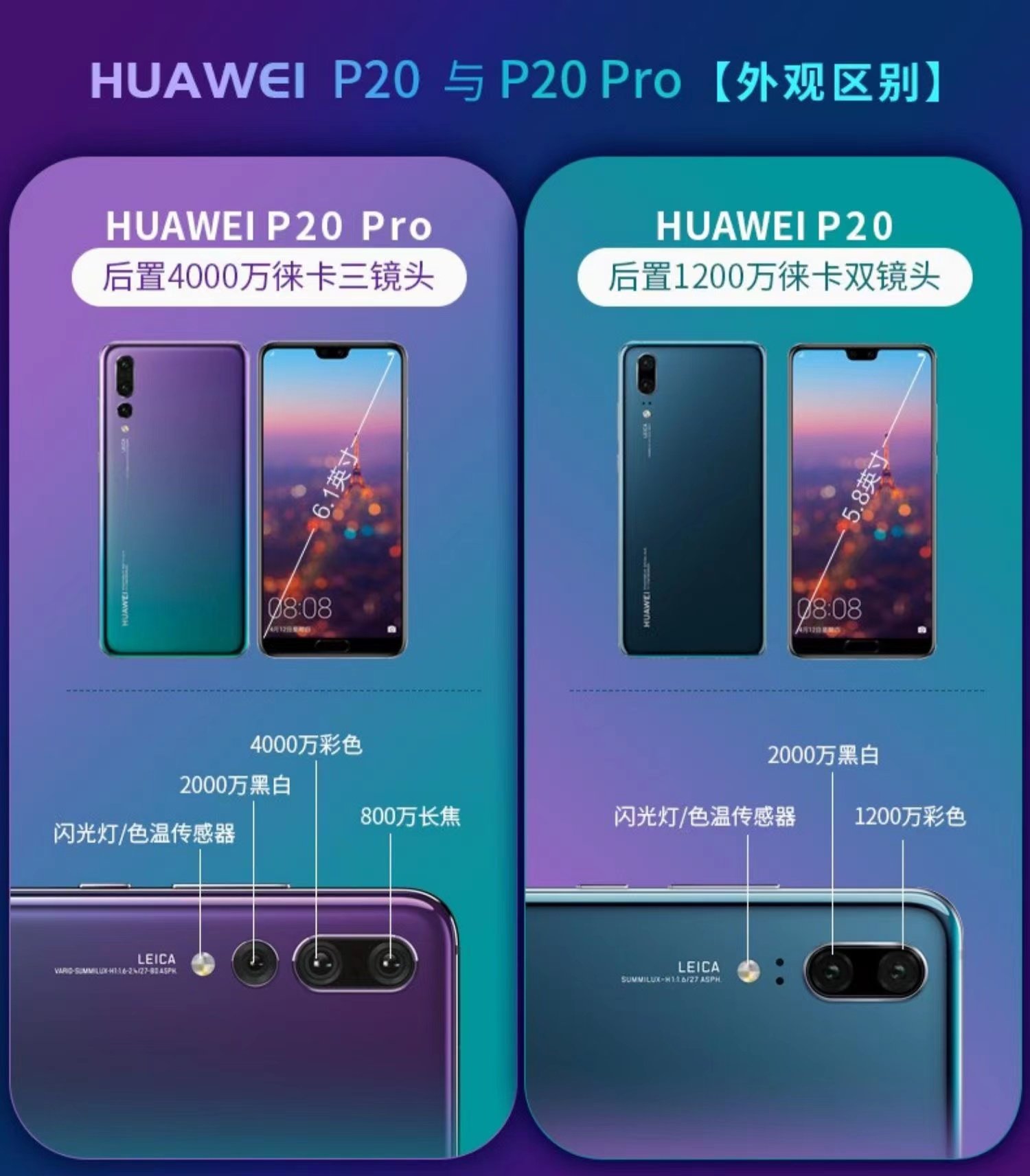 二手HUAwei华为P20pro全网通4G工作备用6g运行P20手机P10