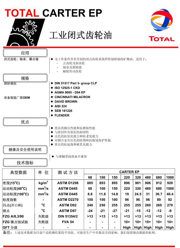 道达尔科塔尔EP680齿轮油 TOTAL CARTER EP 680|齿轮油|湖南维美汇能源科技有限公司 - 一家专门做润滑油特卖的网站