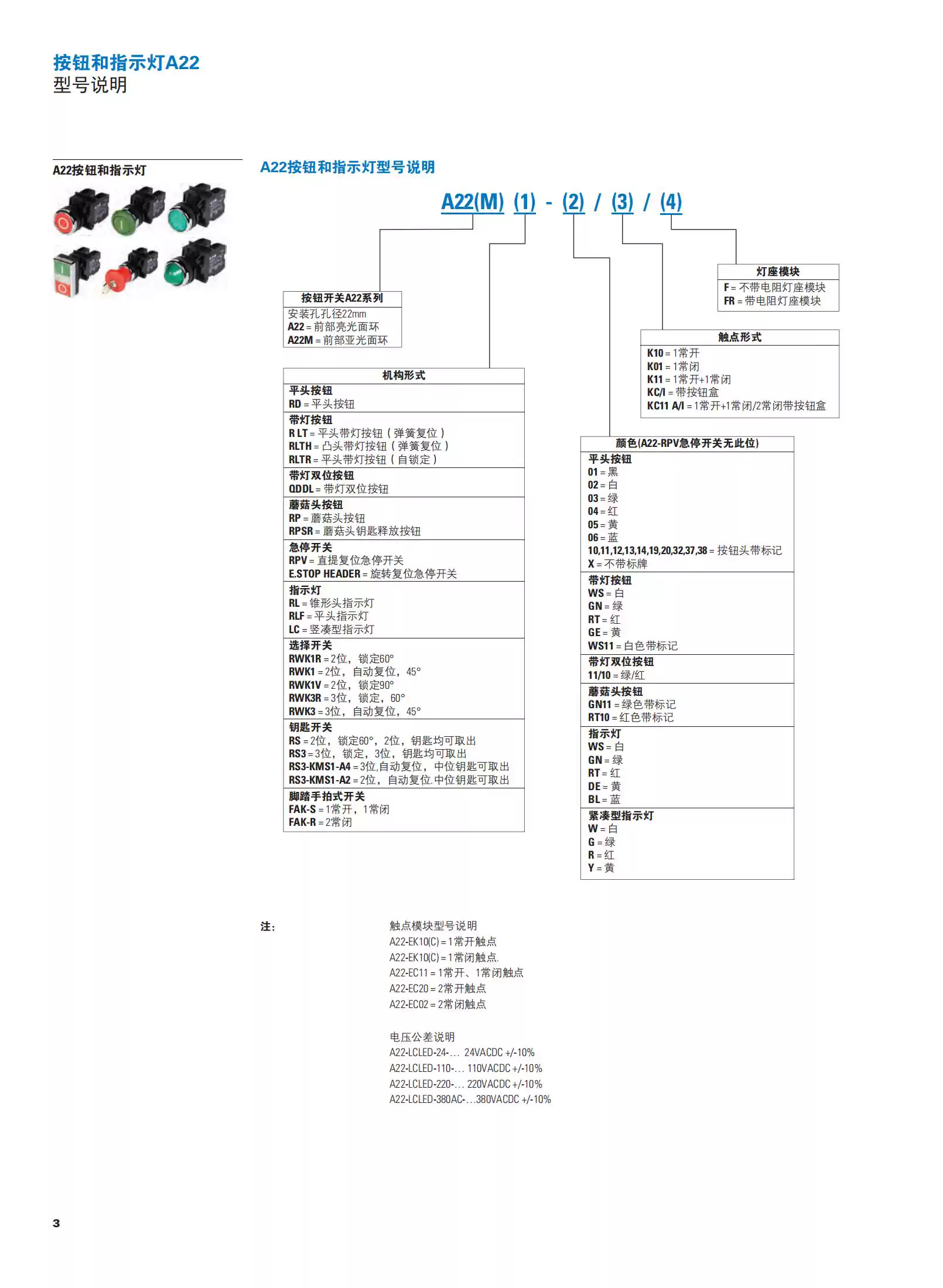 伊顿EATON 急停旋转复位开关头A22-E.Stop Header 原装正品 现货