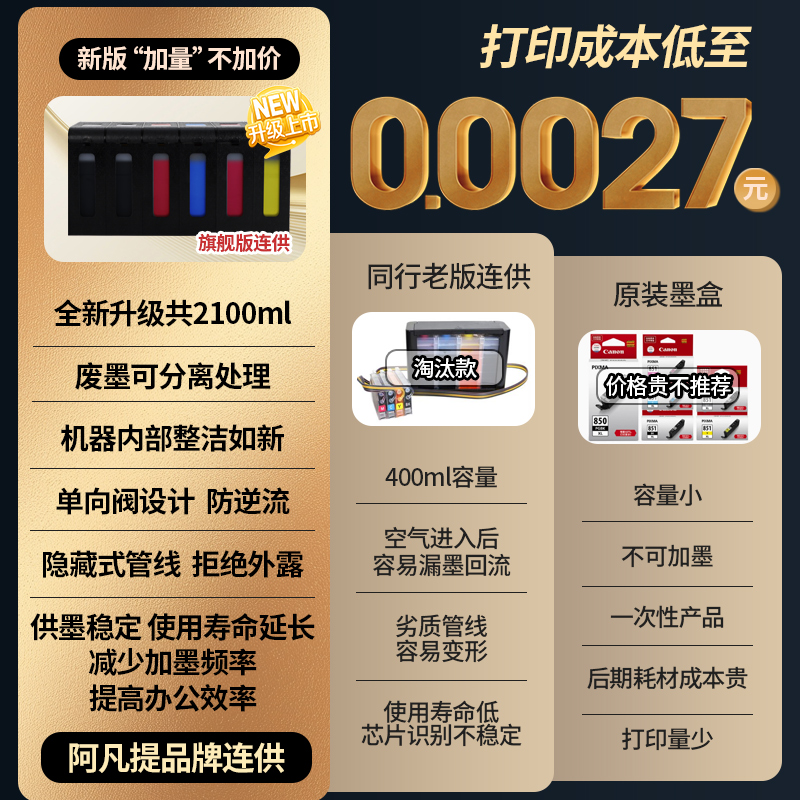 佳能ix6780打印机：A3+专业级打印利器，办公商用必备神器！-喷墨打印机-淘宝百科网