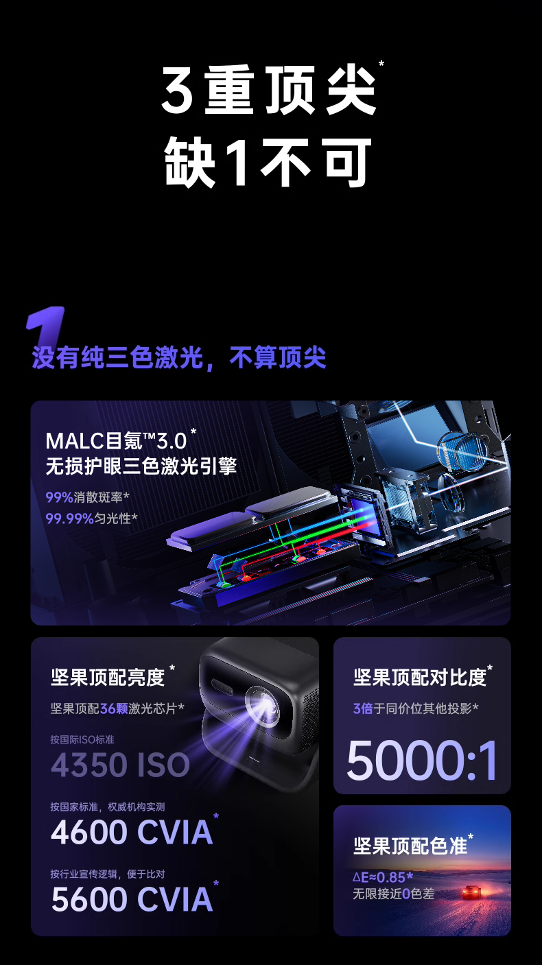 【新機上市】堅果JMGO N3 Ultra Max 三色激光4K智能雲台投影機 超高清客廳臥室激光電視投150吋 - JmGO