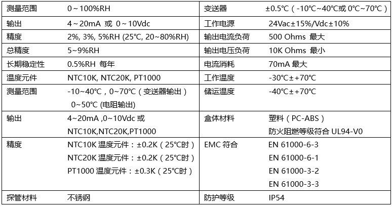 霍尼韦尔H7080B2105/2103/3105/3243风管温湿度传感器变送器C7080-阿里巴巴