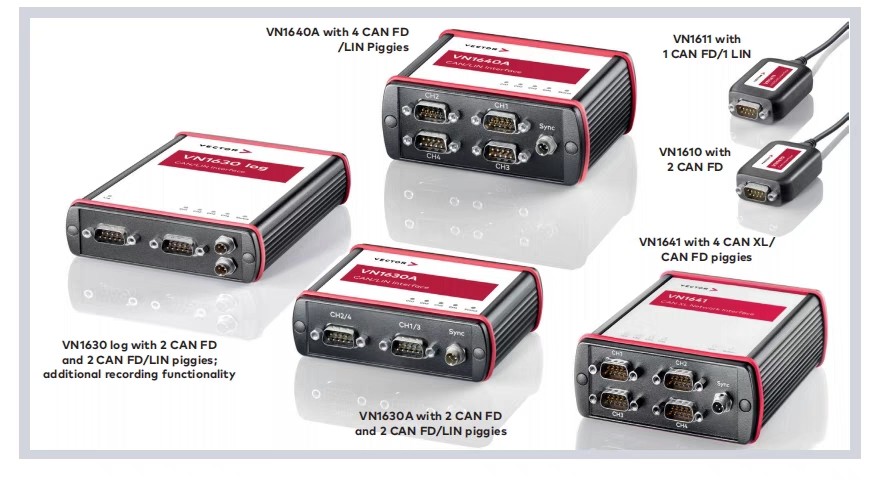 VN1640A CAN分析仪：德国VECTOR维克多出品，USB接口总线神器，全新正品，专业级汽车诊断利器！🚗🔧-网络测试仪-淘宝好物网