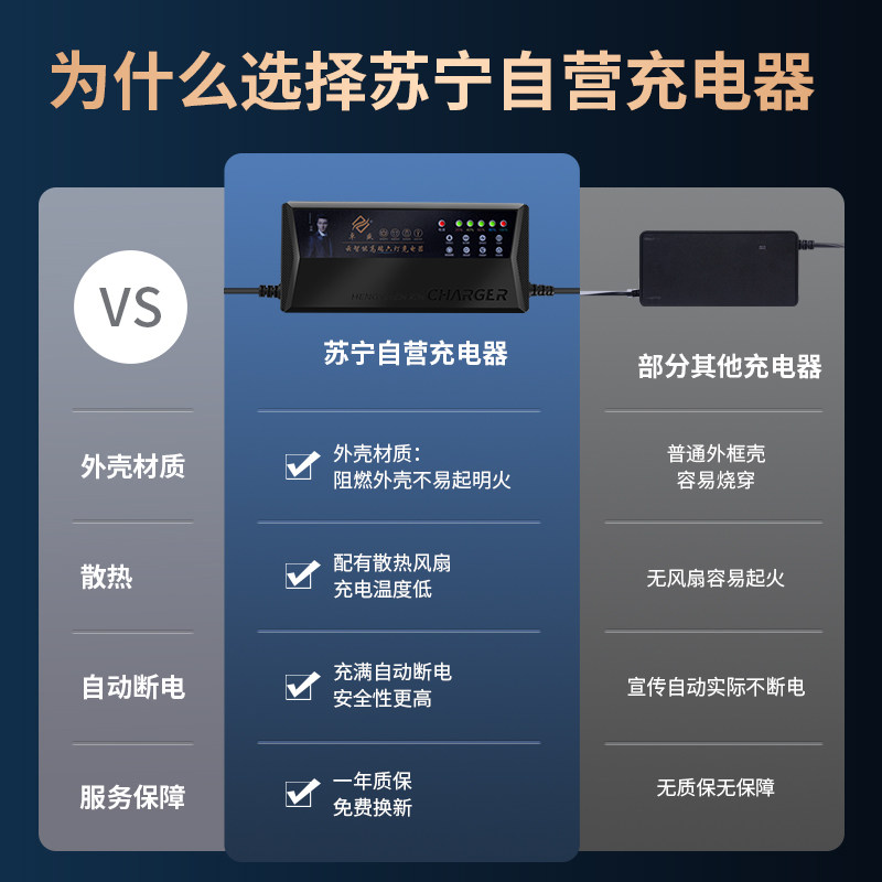 4串8串16串电池均衡神器！5mV高精度主动均衡，拯救你的电动车/储能系统！-电池管理系统-淘宝百科网
