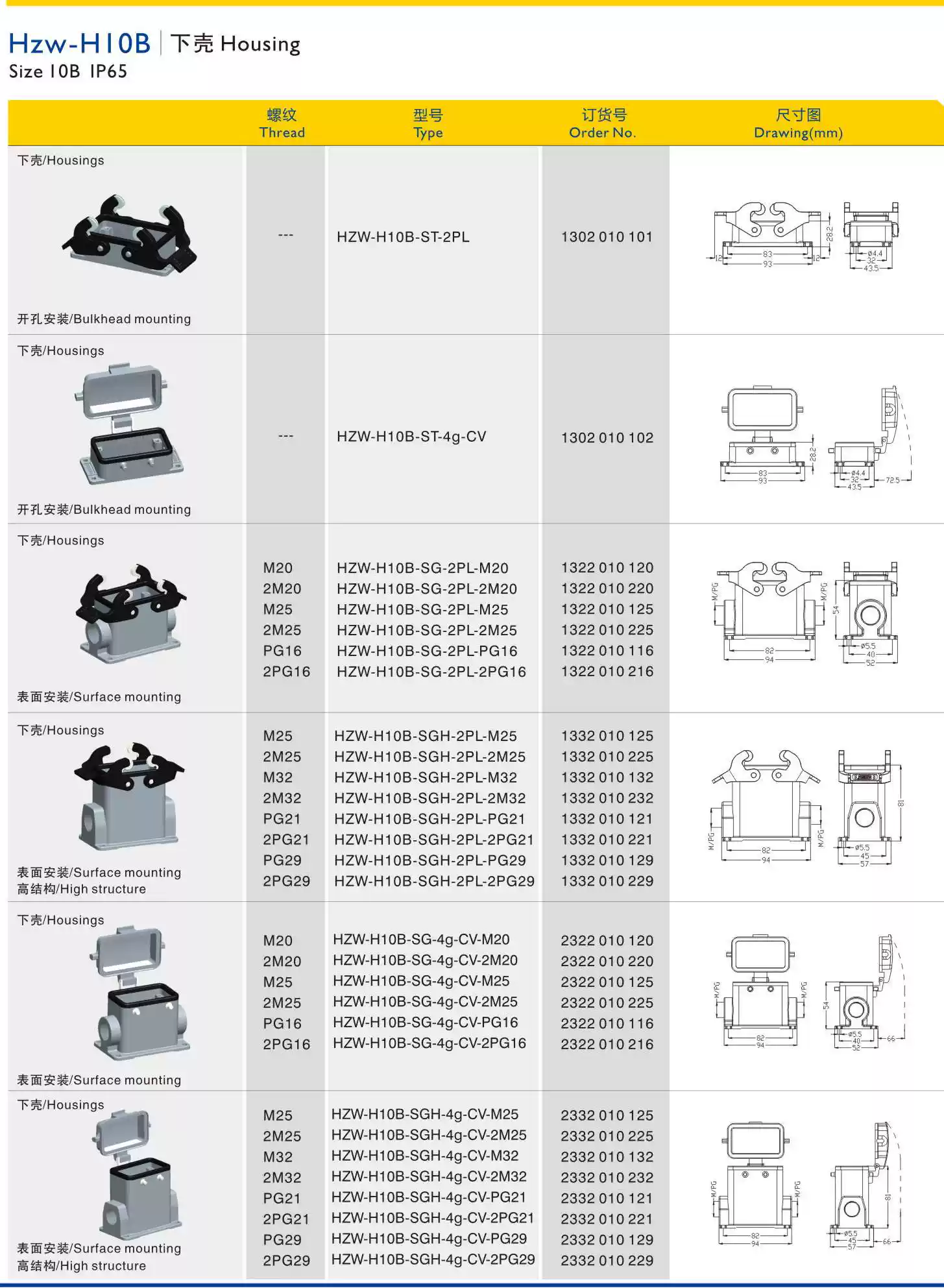 OUKERUI欧科瑞 重载连接器10芯 矩形插头航空外壳HZW-H10B-ST-2PL