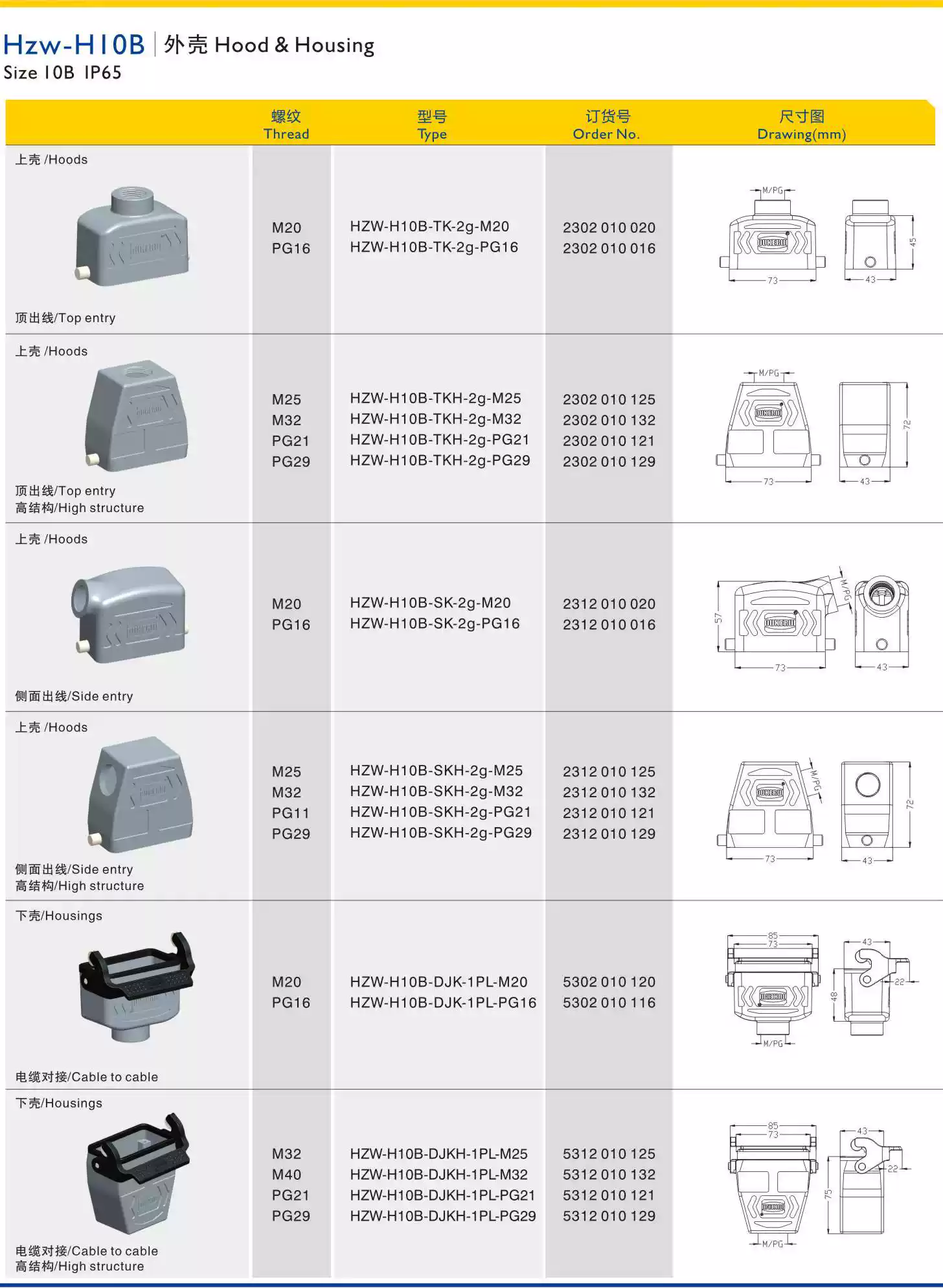 OUKERUI欧科瑞 重载连接器10芯 矩形插头航空外壳HZW-H10B-ST-2PL