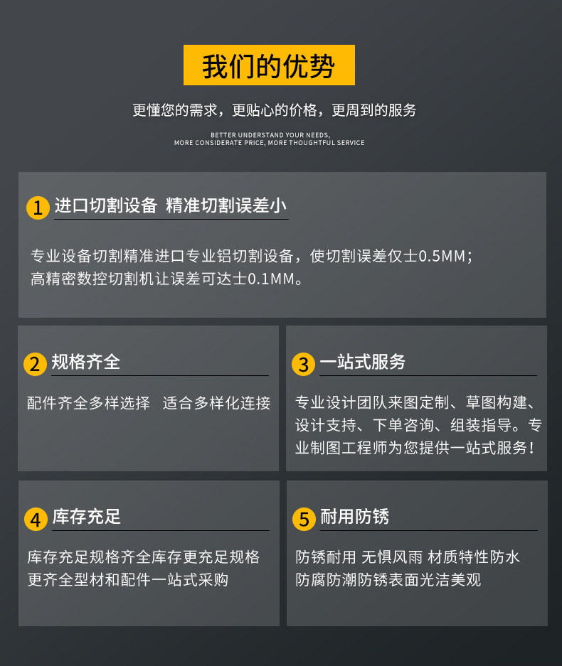欧标4040C工业铝型材铝合金框架异型材铝方管加工配件定制加工-阿里巴巴