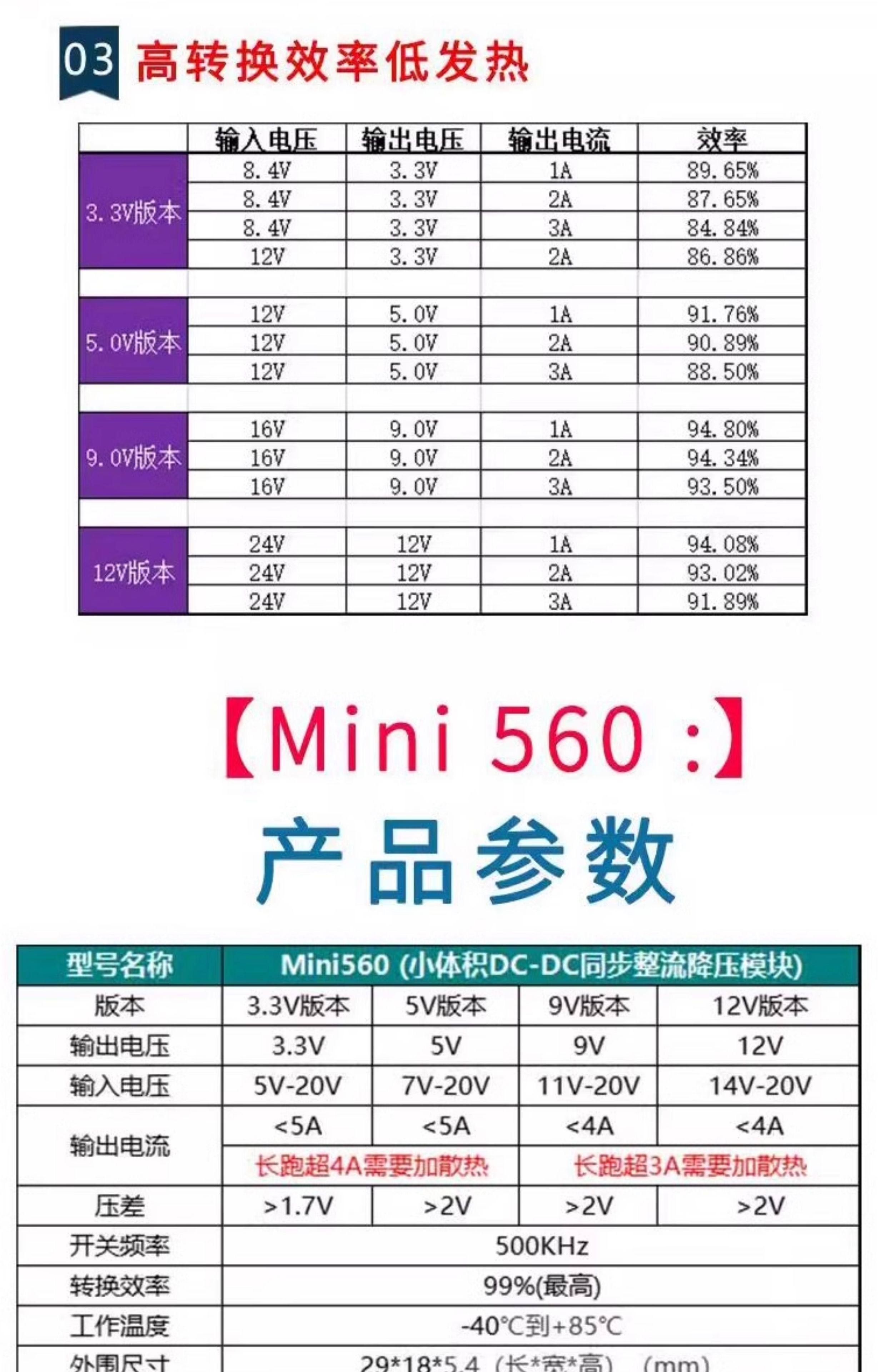 5A DC-DC Mini560直流降压稳压电源模块 输出3.3V 5V 9V 12V现货-阿里巴巴
