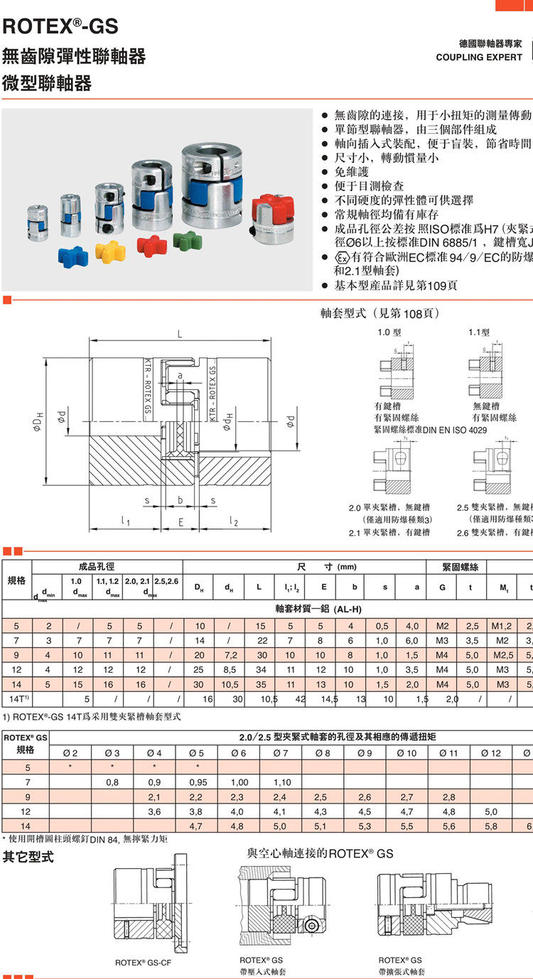 KTR德国ROTEX19/24/28/38 42弹性体48/55/65/75/90/125梅花缓冲垫-阿里巴巴