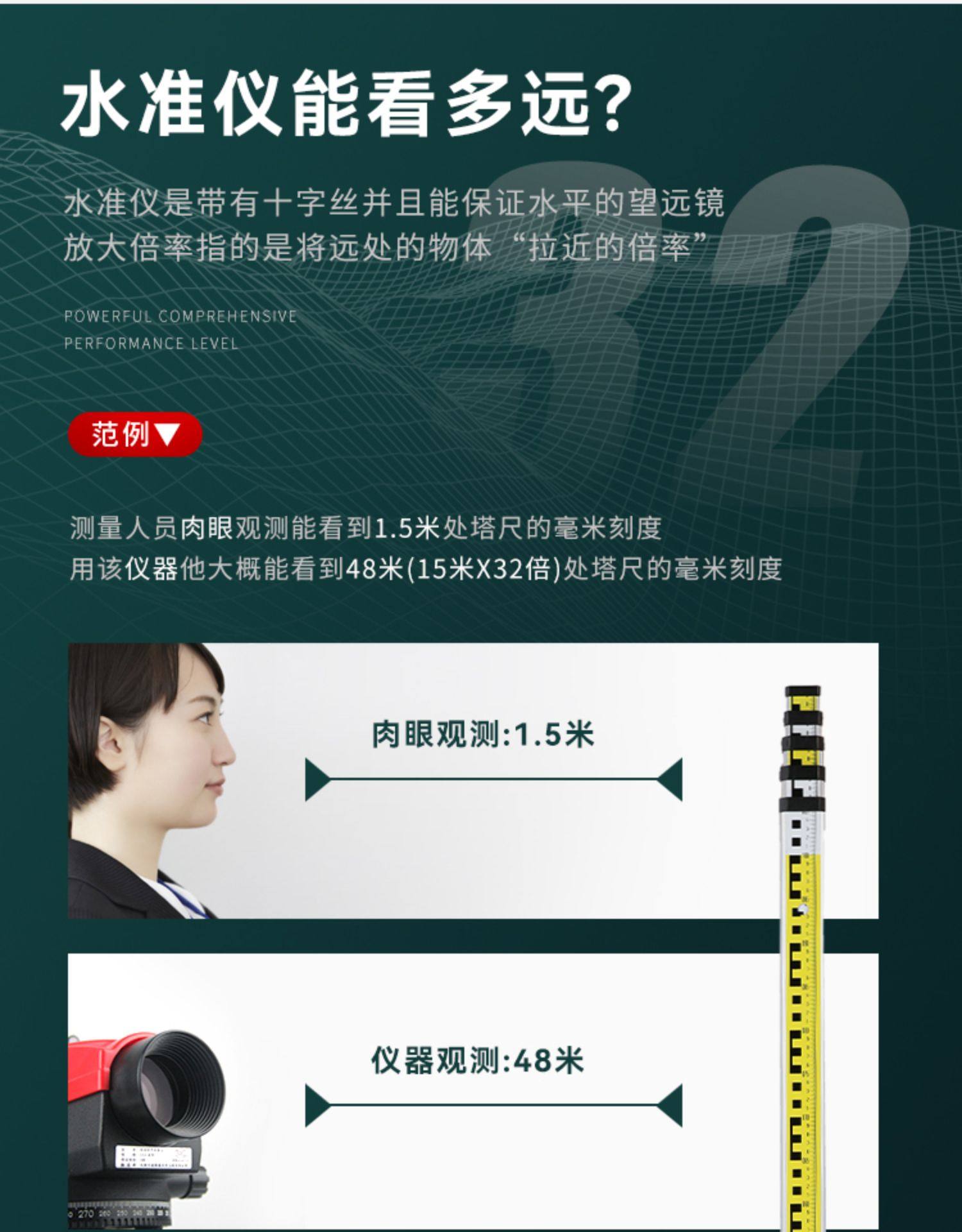 A full set of high-precision automatic construction engineering ...