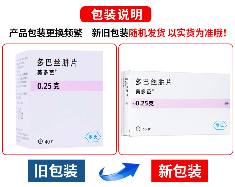 Medopa Dopa hydrazine Tablets 0.25g*40 Tablets Box For the Treatment of ...