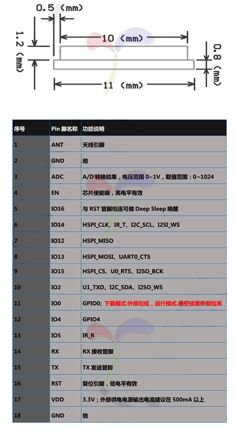ESP-01F WiFi模块 ESP8285串口转WiFi/无线透传/物联网/智能家居-阿里巴巴