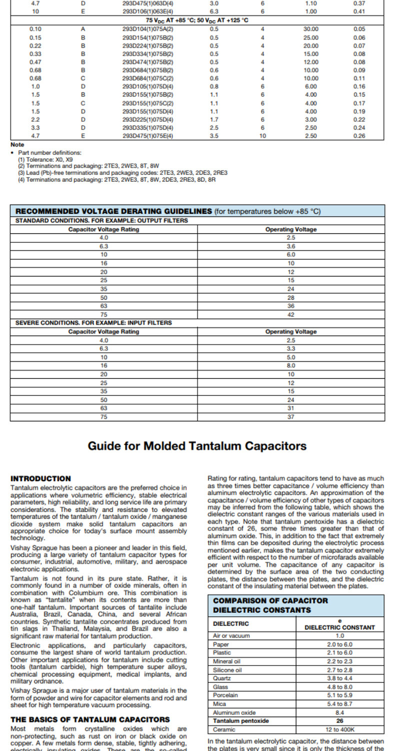 CASE-A_3216贴片钽电容 1uF(105)±10% 16V 293D105X9016A2TE3-阿里巴巴