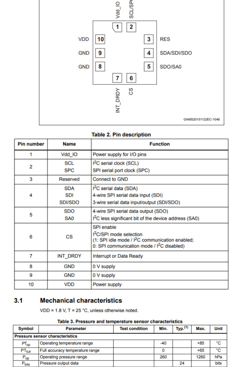 原装LPS22HBTR HLGA-10L MEMS纳米压力传感器 数字输出气压计-阿里巴巴