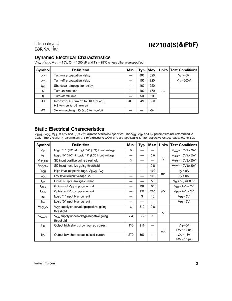 原装 IR2104STRPBF SOIC-8 关断功能的600V半桥栅极驱动器IC-阿里巴巴