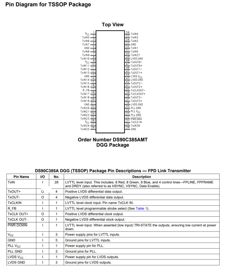 全新原装 DS90C385AMTX/NOPB TSSOP-56 LVDS发送器平板显示器芯片-阿里巴巴