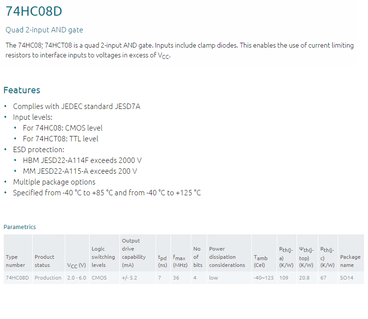 原装 74HC08D,653 SOIC-14 四路2输入与门 贴片逻辑芯片-阿里巴巴