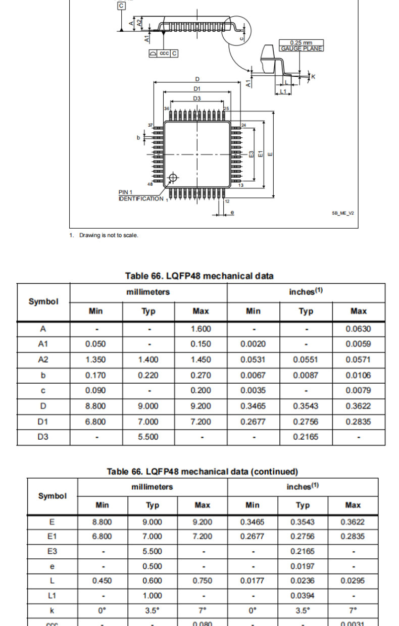 全新原装STM32G070CBT6 LQFP-48ARM Cortex-M0+ 32位微控制器-MCU-阿里巴巴