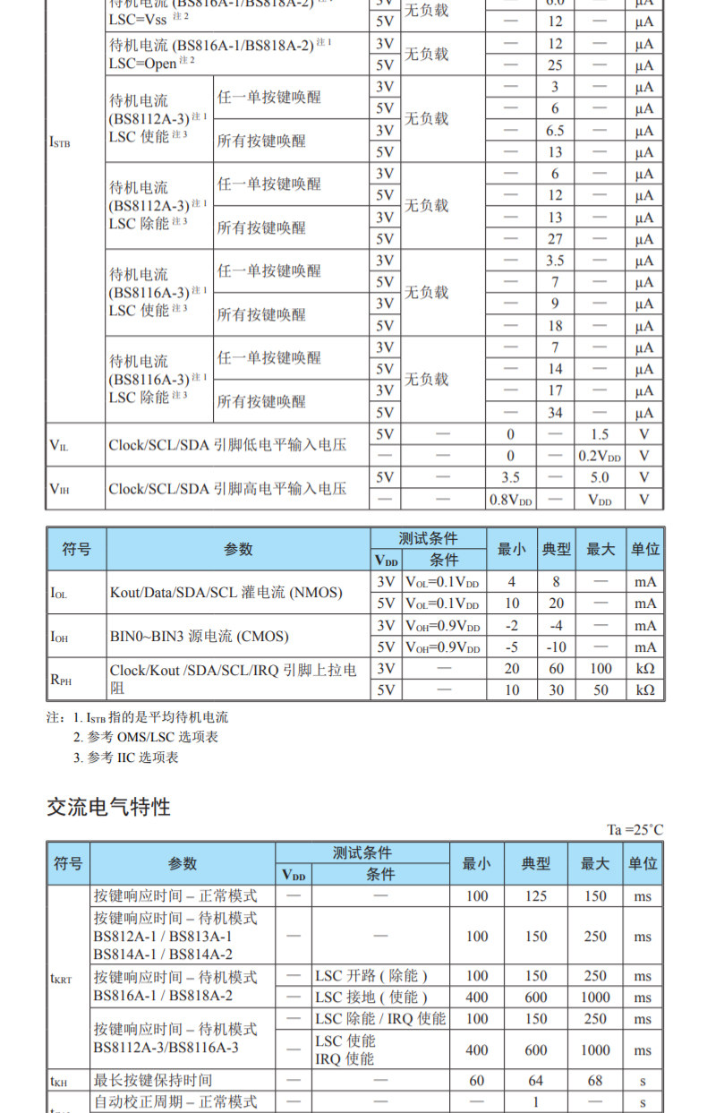 全新原装 贴片 BS818A-2 NSOP-16 8键电容触摸按键芯片IC-阿里巴巴