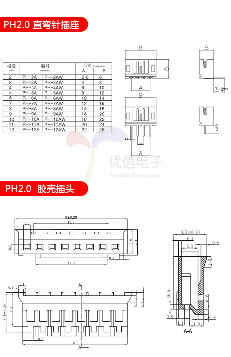 PH2.0 插头胶壳 间距2.0MM 接插件2P/3/4/5/6/7/8/9--14P(10个)-阿里巴巴