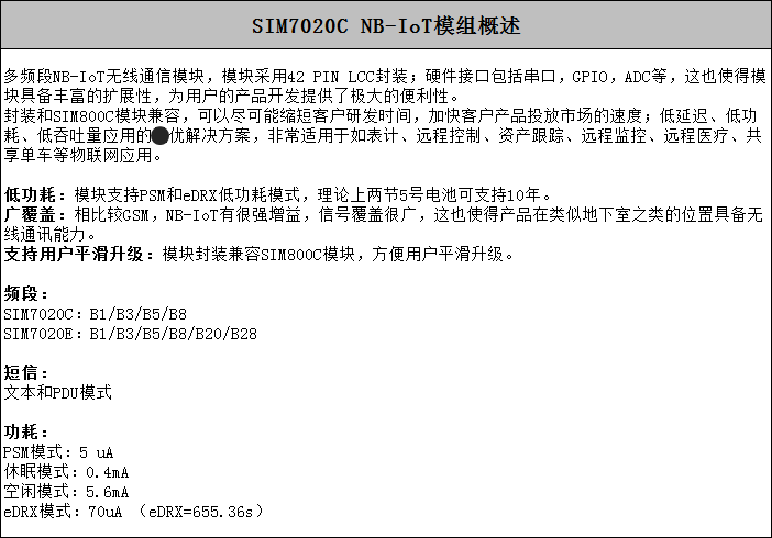 SIM7020C模块nb-iot全网通MQTT COAP TCP 物联网协议nbiot开发板-阿里巴巴