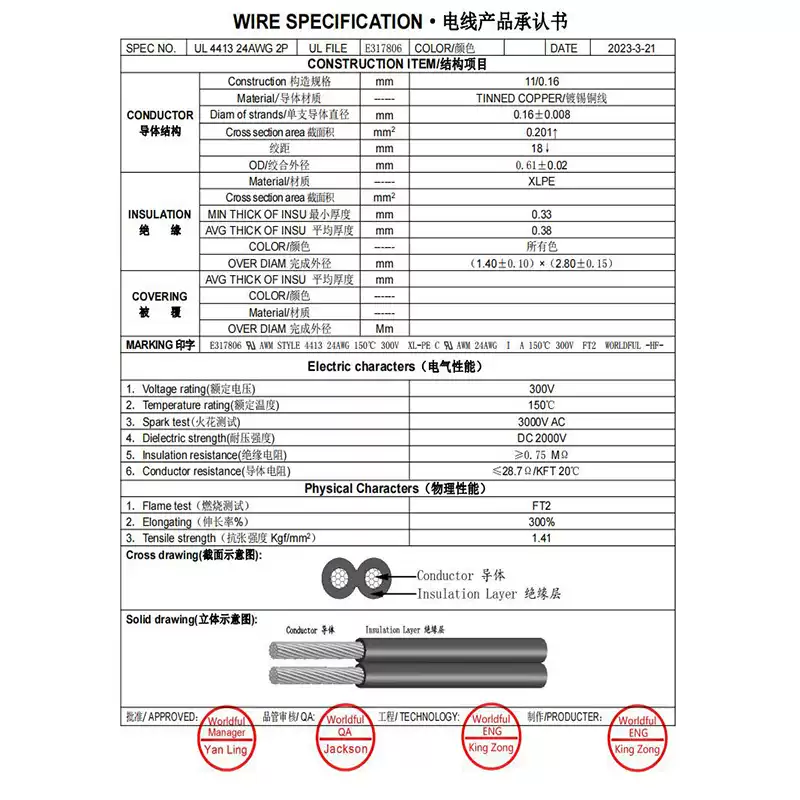 UL4413黑色电子线耐温150度无卤XLPE电子线思得恒24AWG线材